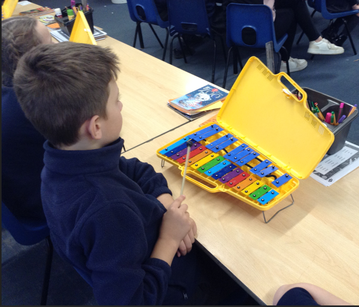 Gothic Mede Academy - Curriculum